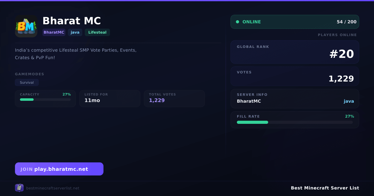 Bharat MC Server IP — BharatMC Network Lifesteal Minecraft Server ...
