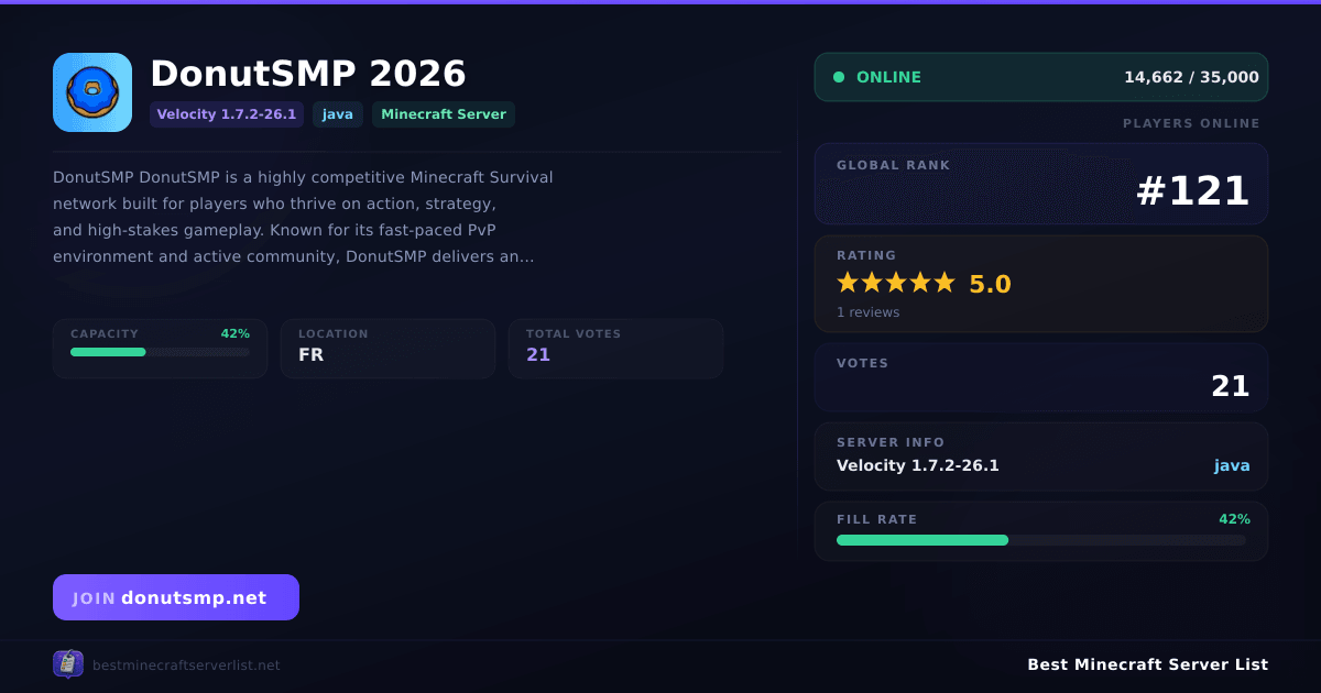 DonutSMP 2026 Server IP — 26.1+ Survival Minecraft Server | Reviews & Vote