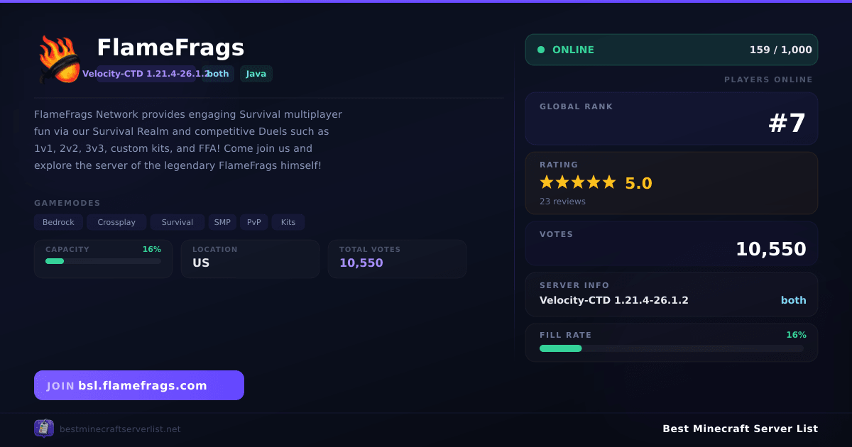 FlameFrags Server IP — 26.1.2+ Java Minecraft Server | Reviews & Vote