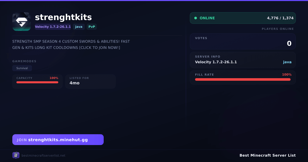 strenghtkits Server IP — 26.1.1+ PvP Minecraft Server | Reviews & Vote